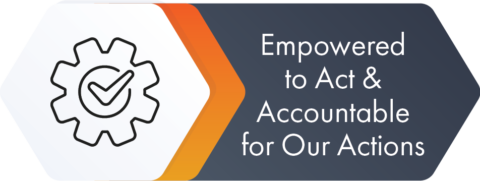 About Us - Fibrix Filtration