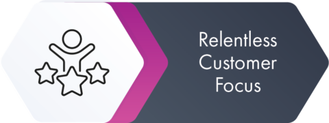 About Us - Fibrix Filtration